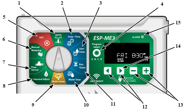 Rain Bird ESP-ME3 Controller Manual | ManualsLib