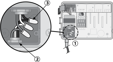 Rain Bird ESP-ME3 Controller Manual | ManualsLib