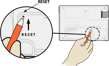 Rain Bird ESP-ME3 Controller Manual | ManualsLib