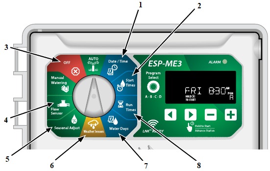 Rain Bird ESP-ME3 Controller Manual | ManualsLib
