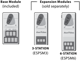 Rain Bird ESP-ME3 Controller Manual | ManualsLib