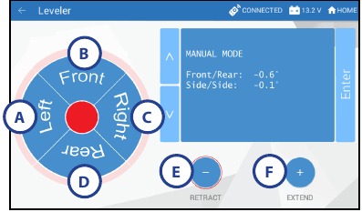 Lippert Components Ground Control 3.0 Manual | ManualsLib