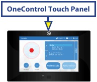 Lippert Components Ground Control 3.0 Manual | ManualsLib