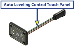 Lippert Components Ground Control 3.0 Manual | ManualsLib