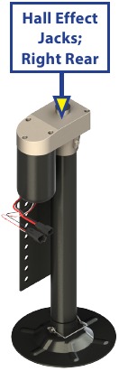 Lippert Components Ground Control 3.0 Manual | ManualsLib