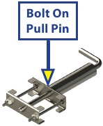 Lippert Components Ground Control 3.0 Manual | ManualsLib