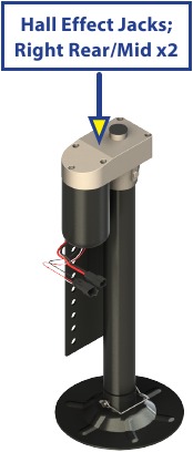 Lippert Components Ground Control 3.0 Manual | ManualsLib