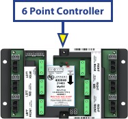 Lippert Components Ground Control 3.0 Manual | ManualsLib