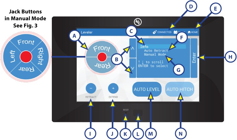 Lippert Components Ground Control 3.0 Manual | ManualsLib