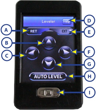 Lippert Components Ground Control 3.0 Manual | ManualsLib