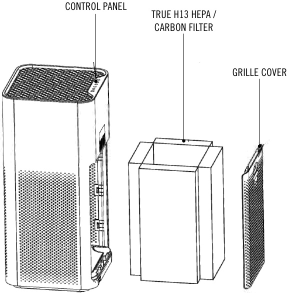 Medify Air MA-50 Manual | ManualsLib