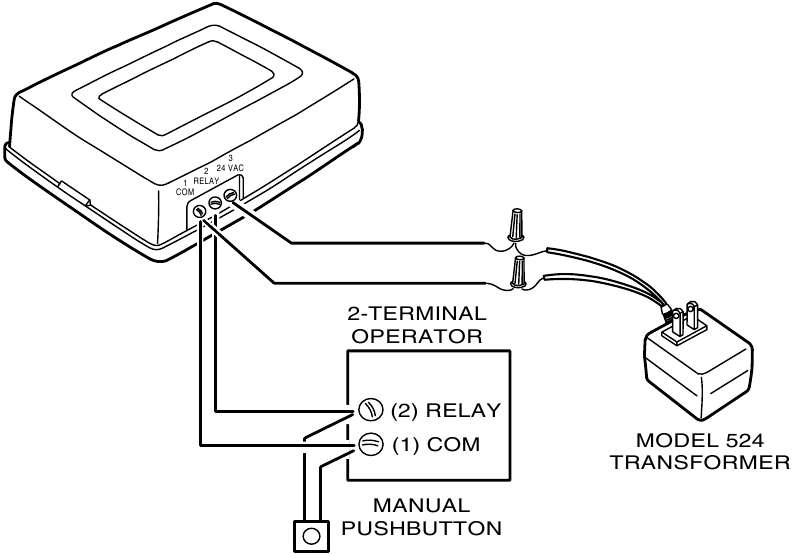 Linear Digital Control Delta 3 Manual | ManualsLib