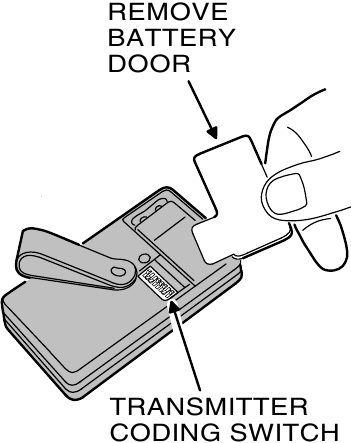 Linear Digital Control Delta 3 Manual | ManualsLib