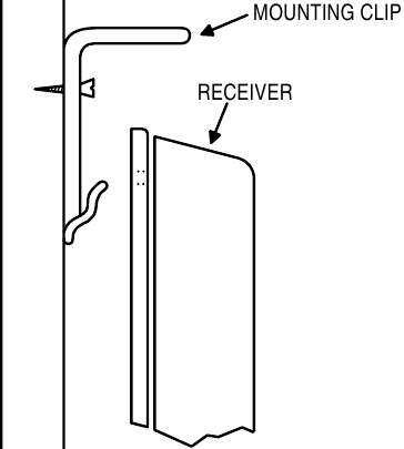 Linear Digital Control Delta 3 Manual | ManualsLib