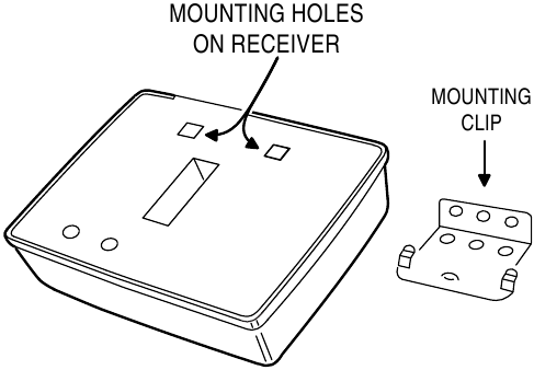 Linear Digital Control Delta 3 Manual | ManualsLib