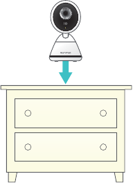 Summer Infant Video Monitor Manual | ManualsLib