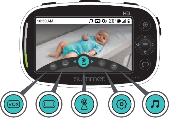 Summer Infant Video Monitor Manual | ManualsLib