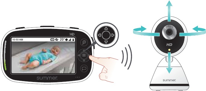 Summer Infant Video Monitor Manual | ManualsLib