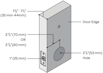 U-tec Ultraloq UL3 Smart Lock Manual | ManualsLib