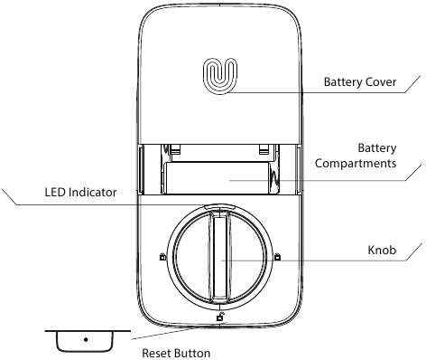 U-tec Ultraloq U-Bolt Pro Manual | ManualsLib