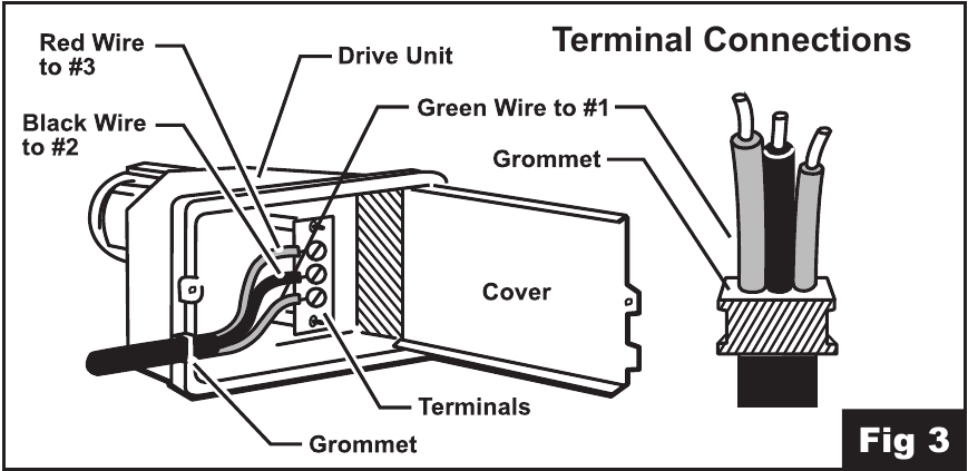 Channel Master CM-9521A, CM-9537 Manual | ManualsLib