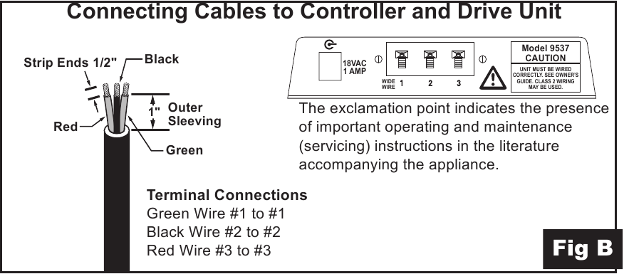 Channel Master CM-9521A, CM-9537 Manual | ManualsLib