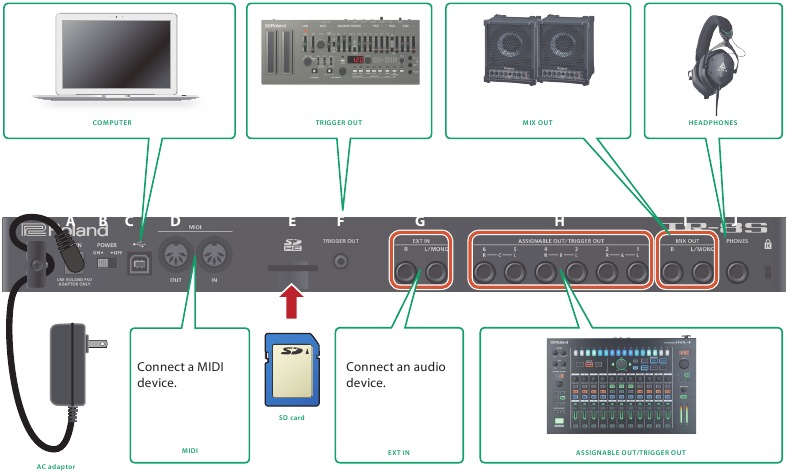 Roland TR-8S Manual | ManualsLib