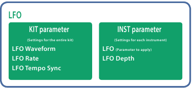 Roland TR-8S Manual | ManualsLib