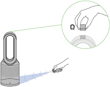 Dyson HP01 Pure Hot + Cool Manual | ManualsLib