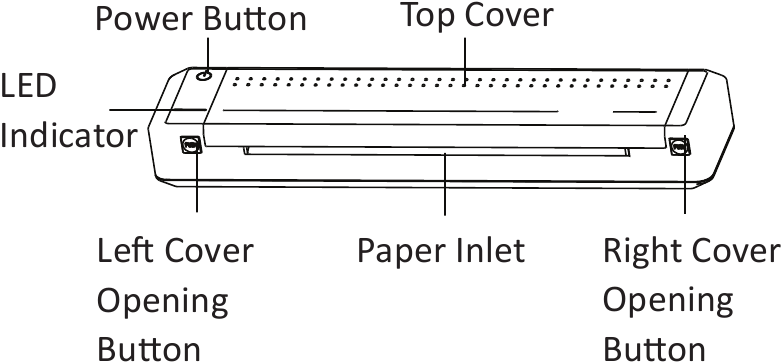 Polono MT800 Manual | ManualsLib