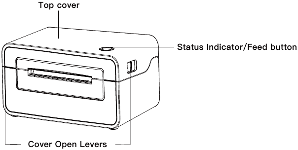 Polono PL60 Logistics Label Printer User Guide | ManualsLib
