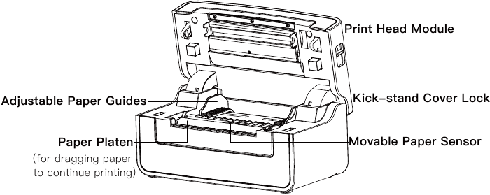 Polono PL60 Logistics Label Printer User Guide | ManualsLib