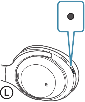 Sony WH-1000XM4 Manual | ManualsLib
