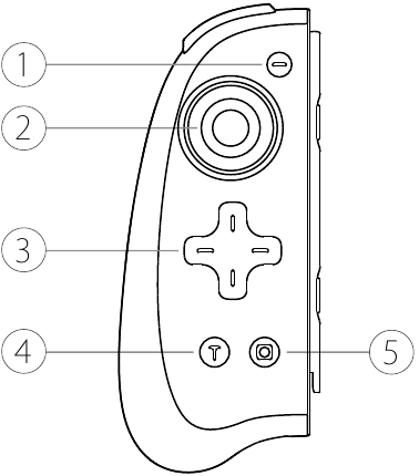 BINBOK HS03-1 Joypad Controller for Switch Manual | ManualsLib