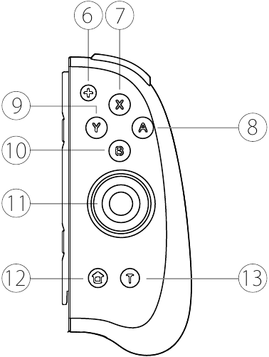 BINBOK HS03-1 Joypad Controller for Switch Manual | ManualsLib