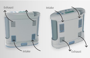 Inogen One G3 Portable Concentrator Manual | ManualsLib