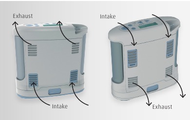 Inogen One G3 Portable Concentrator Manual | ManualsLib