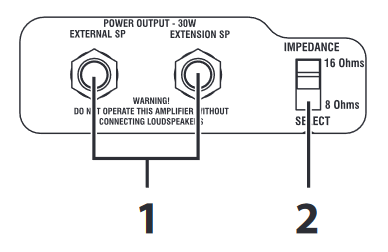 Vox AC15C1 Guitar Amplifier Manual | ManualsLib