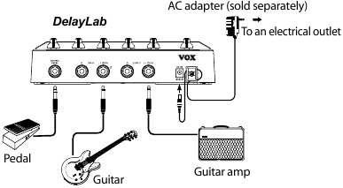 Vox DelayLab Effects Pedal Manual | ManualsLib