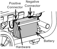 Predator 8750 Watt Portable Generator 69677 manual | ManualsLib