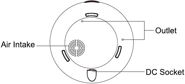 InnoGear Aroma Diffuser Manual | ManualsLib