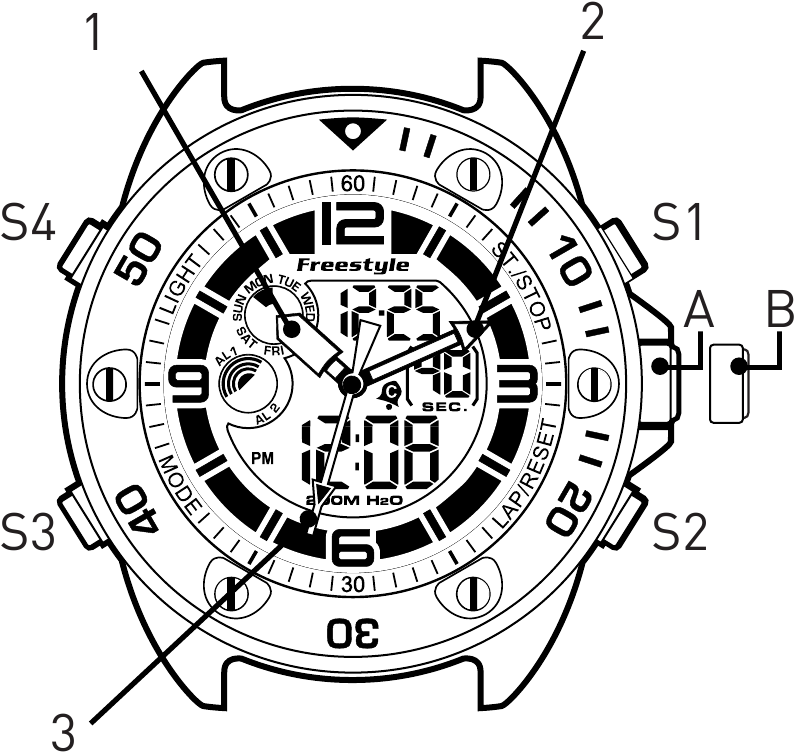 Freestyle Precision 2.0 Manual | ManualsLib