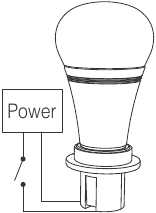 Mi-Light 4-Zone RGB+CCT Remote Controller Manual | ManualsLib