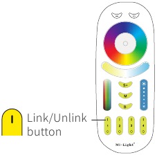 Mi-Light 4-Zone RGB+CCT Remote Controller Manual | ManualsLib