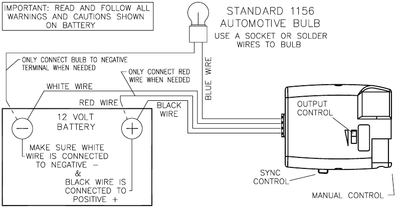 Curt Venturer Brake Controller Manual | ManualsLib