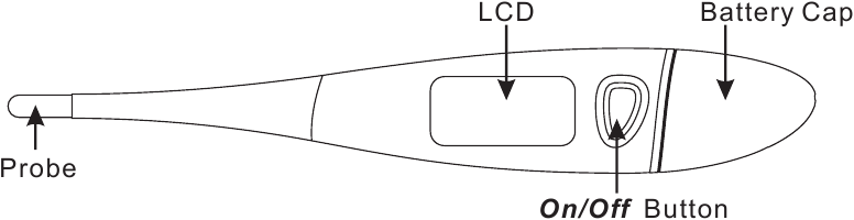 BestMed Flexible Digital Thermometer DMT-4318 Manual | ManualsLib