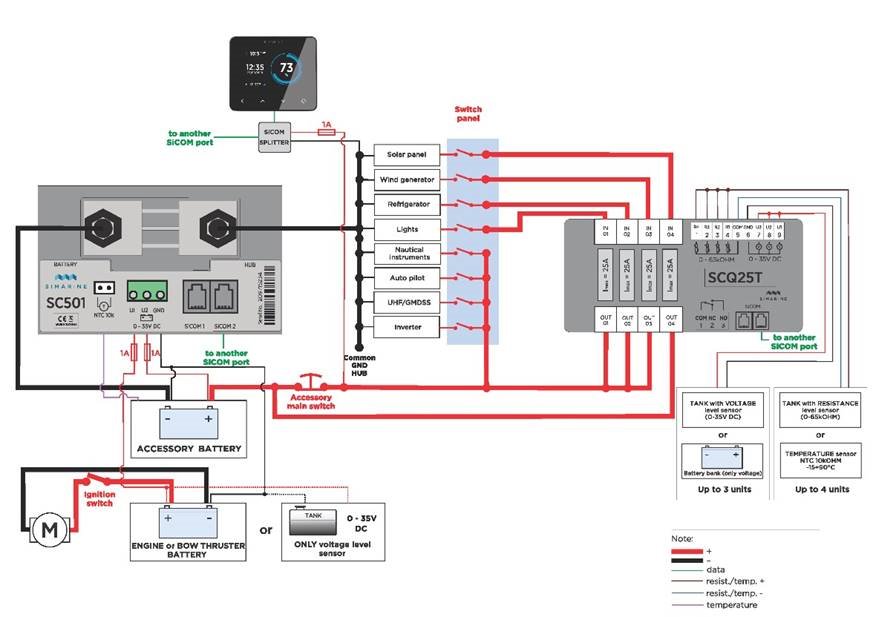 SIMARINE PICO and PICOone Manual | ManualsLib