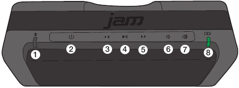 JAM Party Bluetooth Speaker Manual | ManualsLib