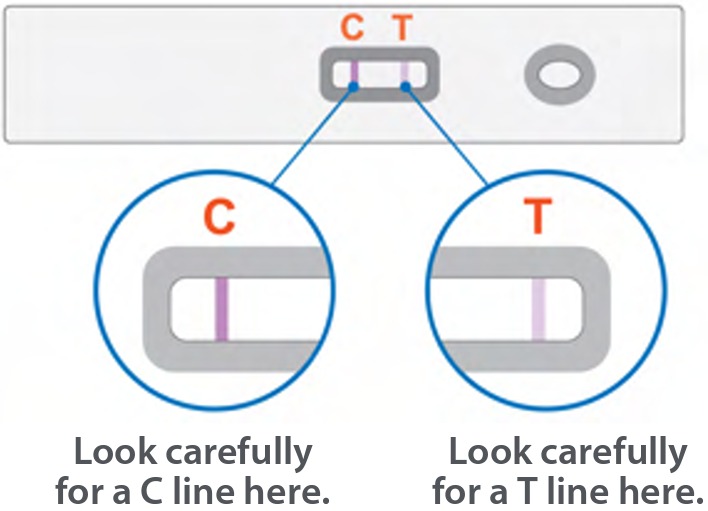 iHealth COVID-19 Antigen Rapid Test Manual | ManualsLib