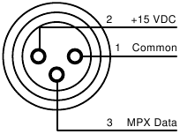 Leviton MC 7008 / MC 7016 / MC 7024 Manual | ManualsLib